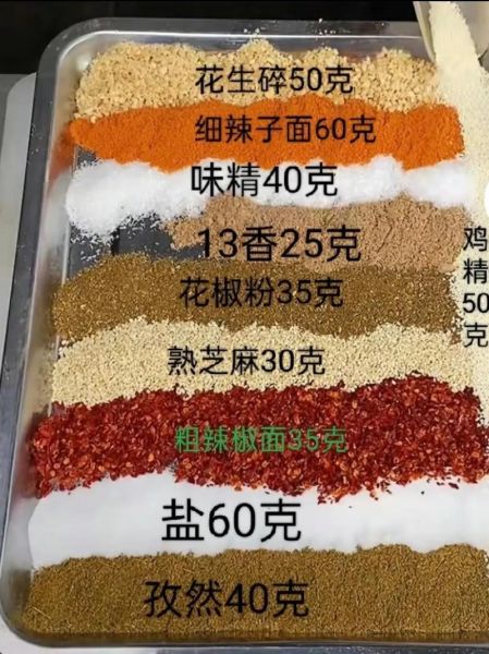 烧烤配料怎么选_烧烤撒料配方大全-第2张图片-山城妙识