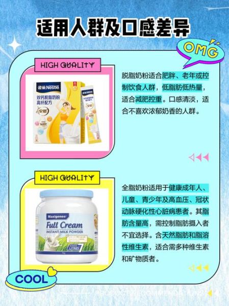 全脂奶粉什么意思_全脂奶粉和脱脂奶粉区别-第2张图片-山城妙识 全脂奶粉什么意思_全脂奶粉和脱脂奶粉区别-第2张图片-山城妙识