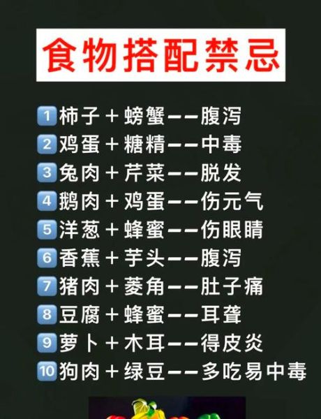 哪些食材不能一起吃_常见相克食物有哪些-第1张图片-山城妙识