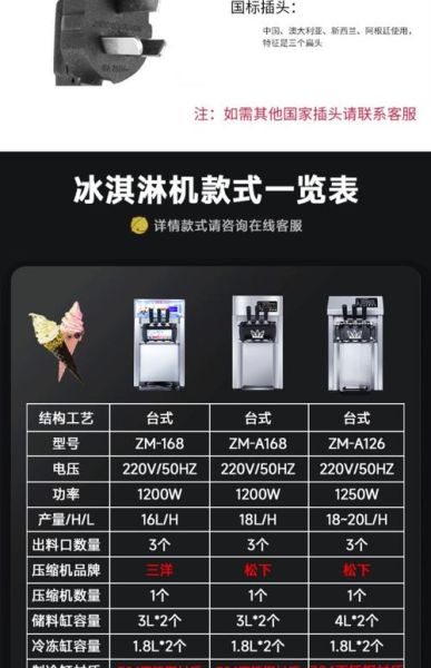 做冰淇淋的机器多少钱_家用冰淇淋机哪款好-第3张图片-山城妙识