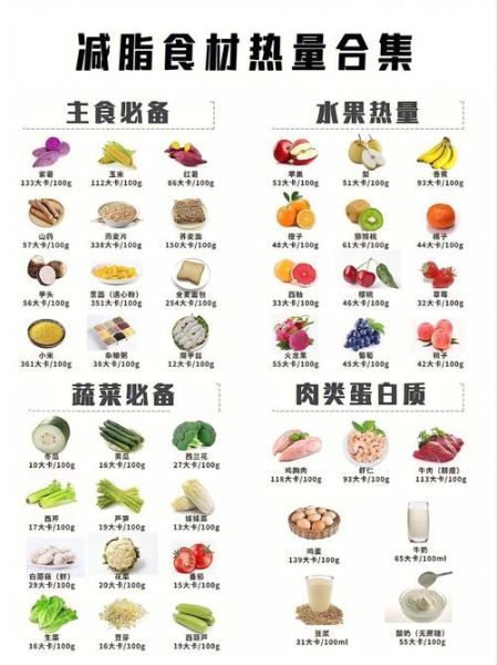 减肥吃什么蔬菜好_哪些蔬菜热量最低-第3张图片-山城妙识