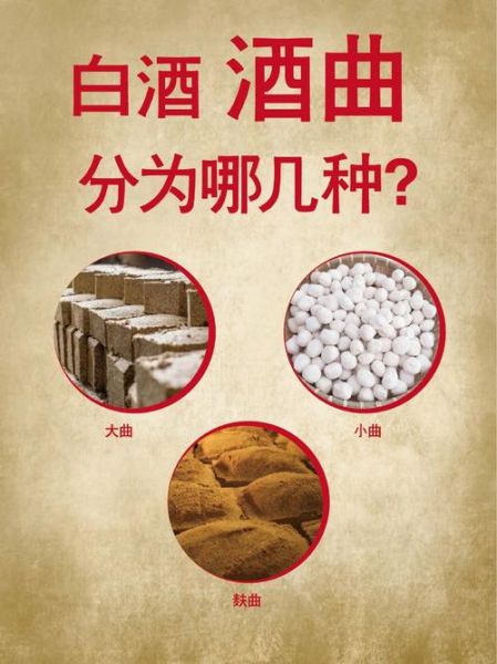 酒曲用什么原料_酒曲配方比例是多少-第2张图片-山城妙识