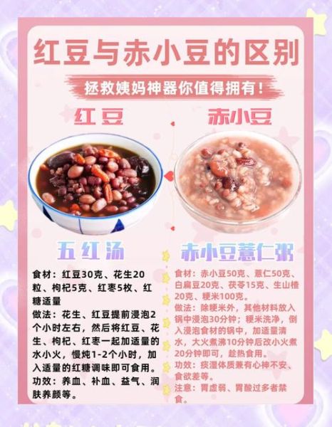 红豆赤小豆的区别与功效_赤小豆祛湿多久见效-第1张图片-山城妙识