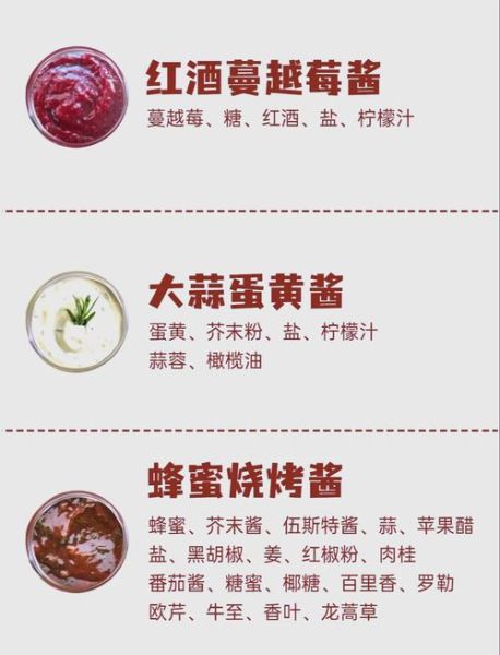 牛排黑胡椒汁用加热吗_黑胡椒酱要不要加热-第2张图片-山城妙识 牛排黑胡椒汁用加热吗_黑胡椒酱要不要加热-第2张图片-山城妙识