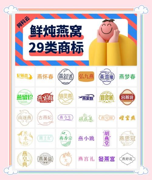 鲜炖燕窝哪个品牌品质最好_鲜炖燕窝品牌排行榜-第1张图片-山城妙识