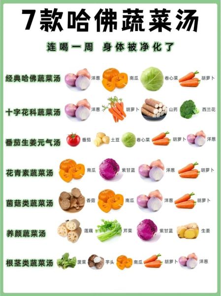 什么蔬菜煮汤好喝_五种蔬菜搭配技巧-第1张图片-山城妙识