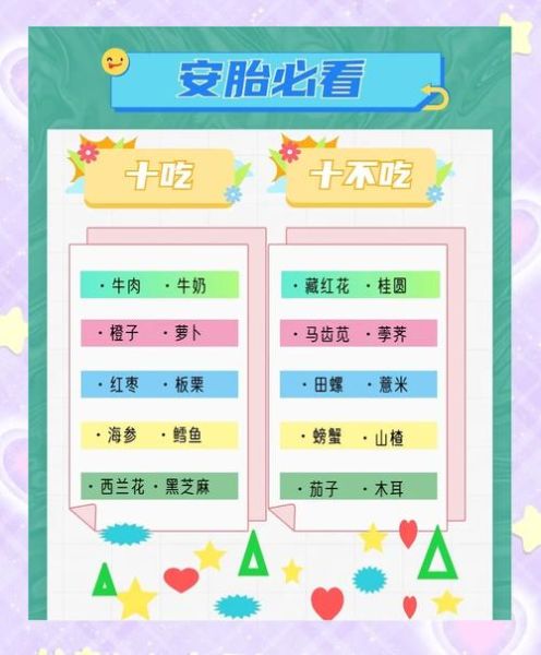 孕妇安胎吃什么好_孕早期安胎食谱推荐-第3张图片-山城妙识