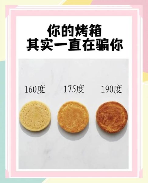 烤箱做蛋糕用什么温度和时间_新手烤箱蛋糕失败原因-第2张图片-山城妙识