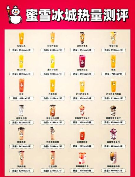 甜筒冰淇淋热量是多少_减肥能吃甜筒吗-第1张图片-山城妙识