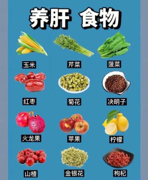 补肝肾最有效的食物_吃什么最养肝肾-第1张图片-山城妙识