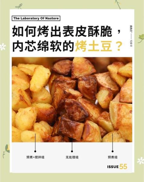 烤箱烤土豆为什么烤不熟_烤土豆不熟的真正原因-第3张图片-山城妙识