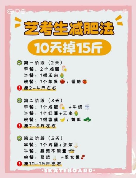 花生减肥法一周减15斤_真的靠谱吗-第2张图片-山城妙识