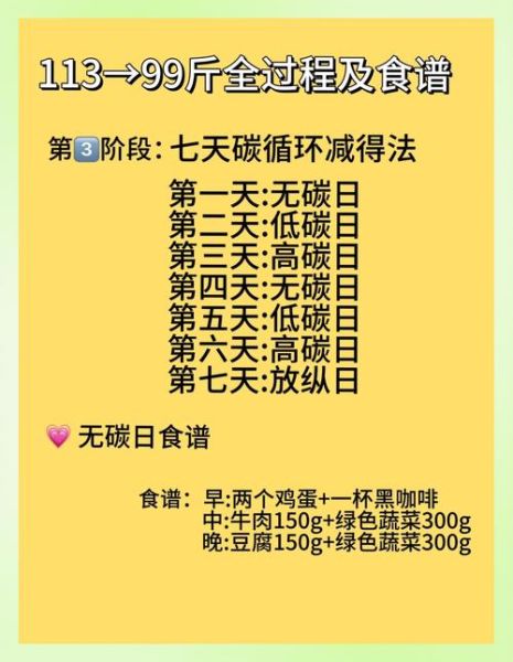 花生减肥法一周减15斤_真的靠谱吗-第1张图片-山城妙识
