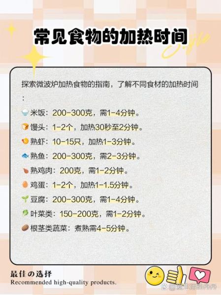 微波炉怎么使用加热饭菜_微波炉加热饭菜的正确方法-第3张图片-山城妙识