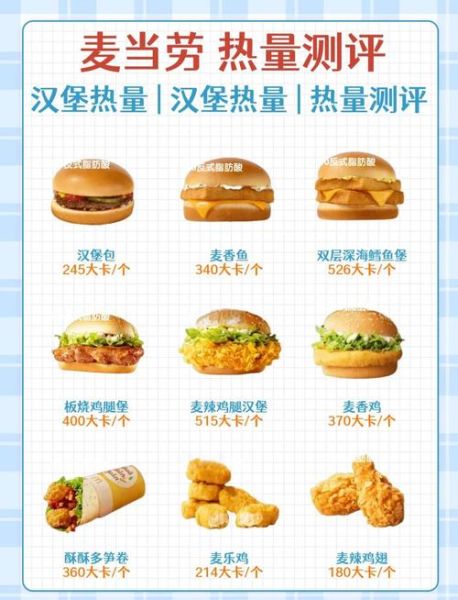 麦当劳汉堡包热量是多少_麦当劳汉堡包哪个好吃-第1张图片-山城妙识