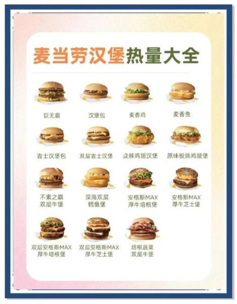 麦当劳汉堡包热量是多少_麦当劳汉堡包哪个好吃-第2张图片-山城妙识