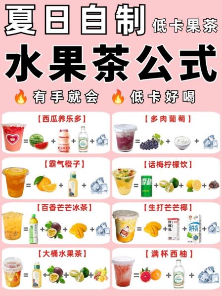 在家自制水果茶怎么做_水果茶配方大全-第1张图片-山城妙识