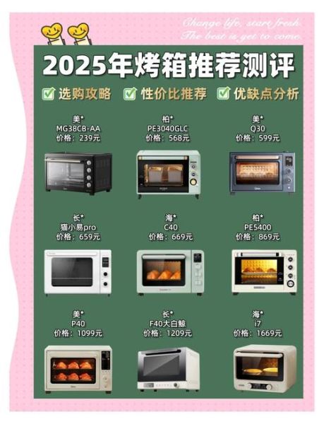 买了烤箱就后悔_如何避免闲置吃灰-第1张图片-山城妙识 买了烤箱就后悔_如何避免闲置吃灰-第1张图片-山城妙识