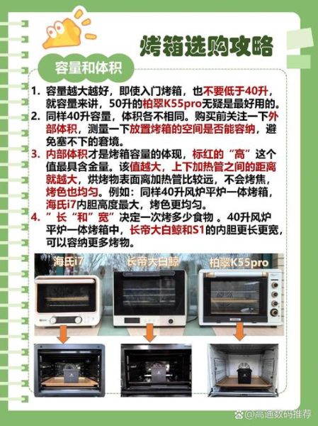 买了烤箱就后悔_如何避免闲置吃灰-第2张图片-山城妙识 买了烤箱就后悔_如何避免闲置吃灰-第2张图片-山城妙识