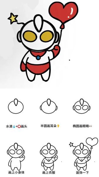 咸蛋超人简笔画怎么画_咸蛋超人简笔画步骤-第1张图片-山城妙识