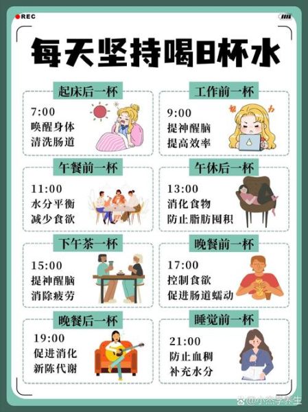 一天喝几次水最好_一天喝几次水才健康-第1张图片-山城妙识