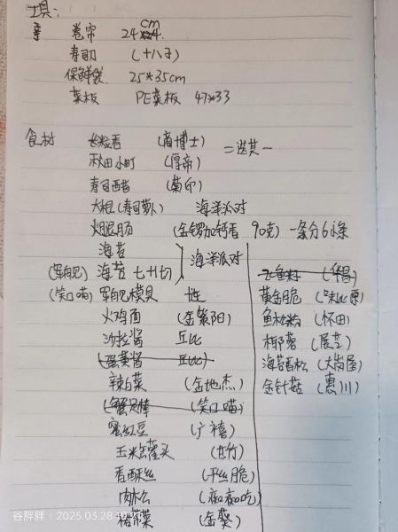 制作寿司需要什么材料_寿司新手必备食材清单-第1张图片-山城妙识