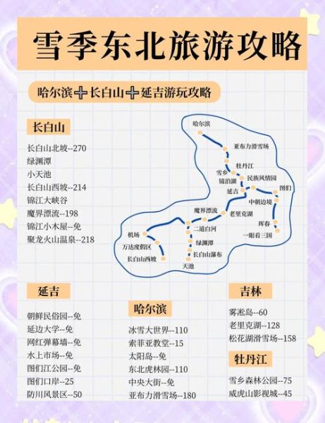 冬季旅游去哪里好_滑雪温泉怎么选-第3张图片-山城妙识 冬季旅游去哪里好_滑雪温泉怎么选-第3张图片-山城妙识