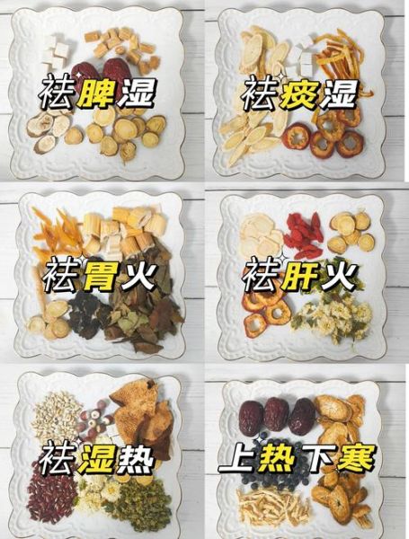 清热去火的小偏方_吃什么降火最快-第1张图片-山城妙识