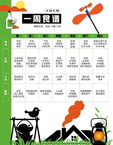 2岁宝宝三餐食谱_怎么做才营养均衡-第2张图片-山城妙识