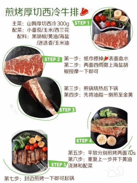 西冷牛排怎么做_西冷牛排几分熟最好吃-第1张图片-山城妙识