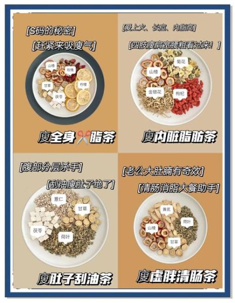 喝什么茶叶减肥最快_哪种茶燃脂效果最好-第1张图片-山城妙识