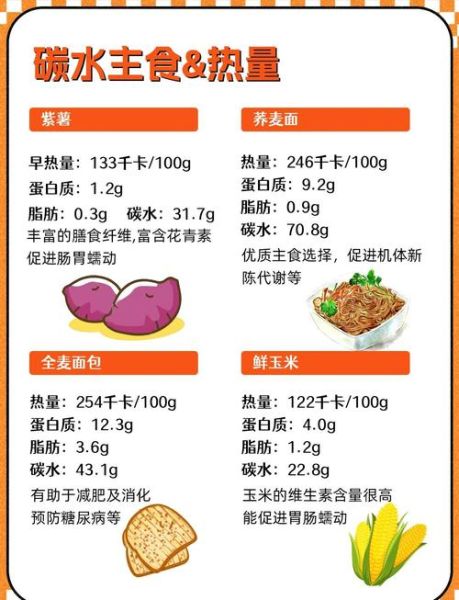 荞麦面热量高为什么可以减肥_荞麦面减肥原理-第2张图片-山城妙识