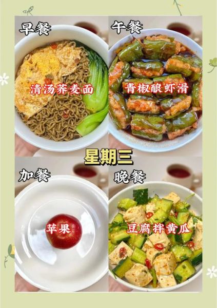 一周营养早中晚餐食谱搭配_如何科学安排三餐-第1张图片-山城妙识