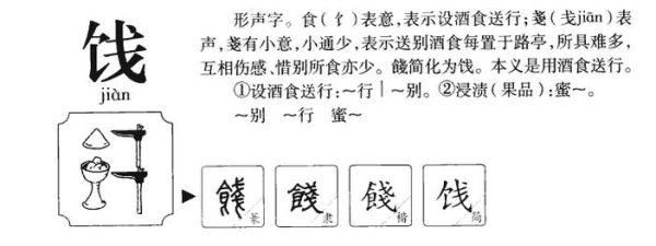 脯怎么读音_脯是多音字吗-第1张图片-山城妙识 脯怎么读音_脯是多音字吗-第1张图片-山城妙识