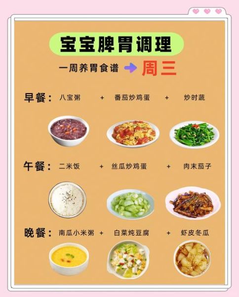 10岁孩子晚餐吃什么好_一周不重样食谱-第2张图片-山城妙识 10岁孩子晚餐吃什么好_一周不重样食谱-第2张图片-山城妙识