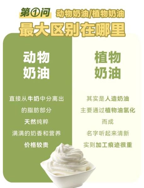 鲜奶油是动物奶油还是植物奶油_如何区分两者-第3张图片-山城妙识 鲜奶油是动物奶油还是植物奶油_如何区分两者-第3张图片-山城妙识