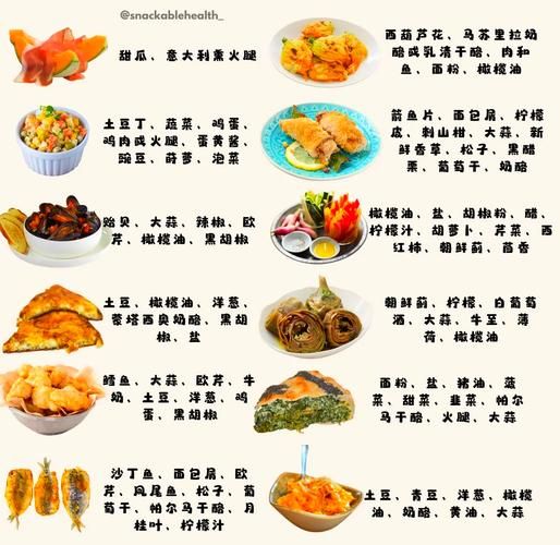 西餐开胃菜有哪些_经典前菜怎么做-第2张图片-山城妙识