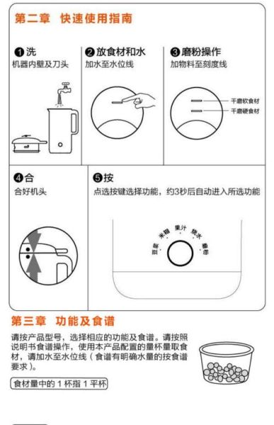 豆浆机怎么用_豆浆机第一次使用教程-第1张图片-山城妙识