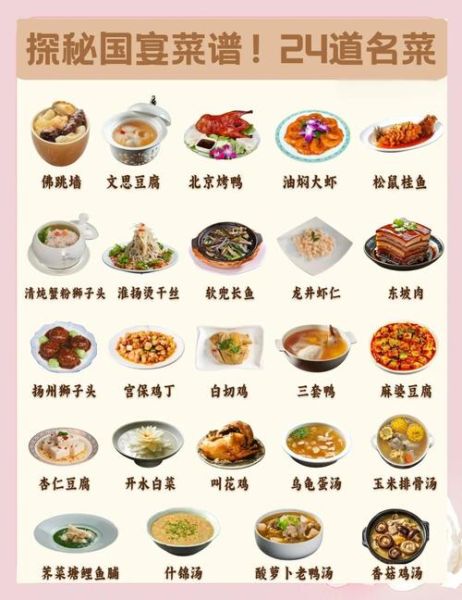 中华美食有哪些地方特色_如何在家复刻经典名菜-第1张图片-山城妙识