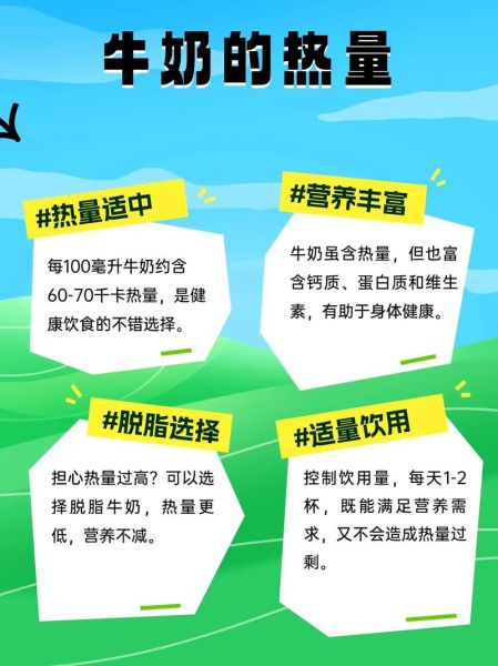 纯牛奶的热量是多少_减脂期能喝吗-第3张图片-山城妙识