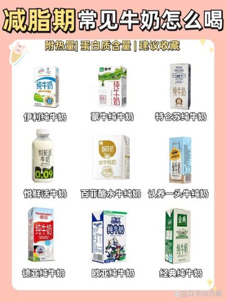 纯牛奶的热量是多少_减脂期能喝吗-第2张图片-山城妙识