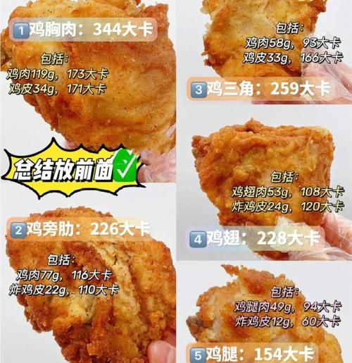 吮指原味鸡热量_减肥能吃吗-第1张图片-山城妙识