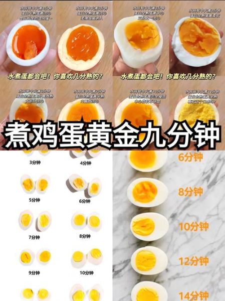 开水煮鸡蛋要多长时间_鸡蛋煮多久才熟-第3张图片-山城妙识