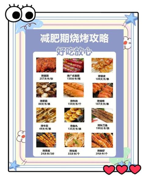 烧烤哪些食材比较好_新手必看选肉选菜全攻略-第2张图片-山城妙识