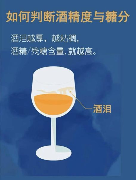 男人每晚喝红酒能提高性功能吗_长期适量红酒对男性性能力的影响-第3张图片-山城妙识