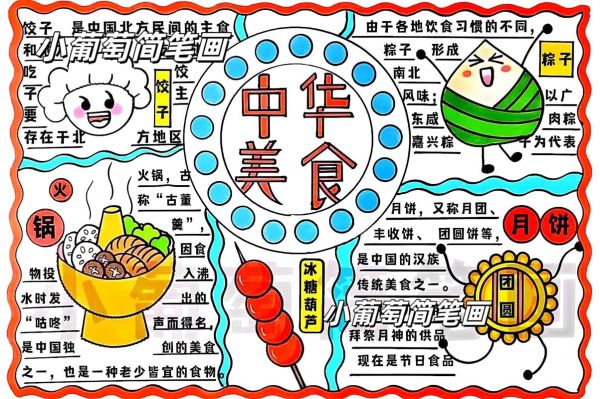 中国美食手抄报二年级怎么做_简单又漂亮-第1张图片-山城妙识 中国美食手抄报二年级怎么做_简单又漂亮-第1张图片-山城妙识