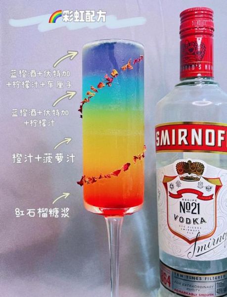 好看的鸡尾酒怎么调_高颜值鸡尾酒配方-第3张图片-山城妙识