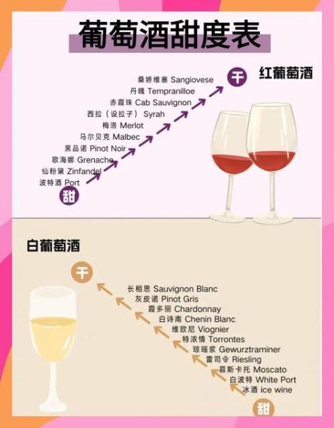 葡萄酒发酵多久最好_葡萄酒发酵时间多长口感最佳-第2张图片-山城妙识