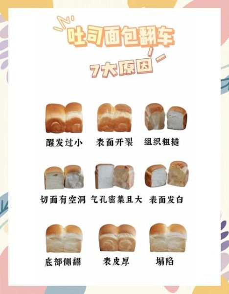 新手做面包需要哪些材料_第一次烤面包失败怎么办-第2张图片-山城妙识