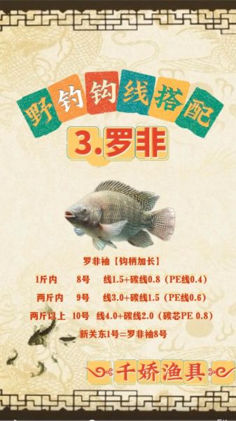 罗非鱼钓法技巧_罗非鱼用什么饵最好-第1张图片-山城妙识